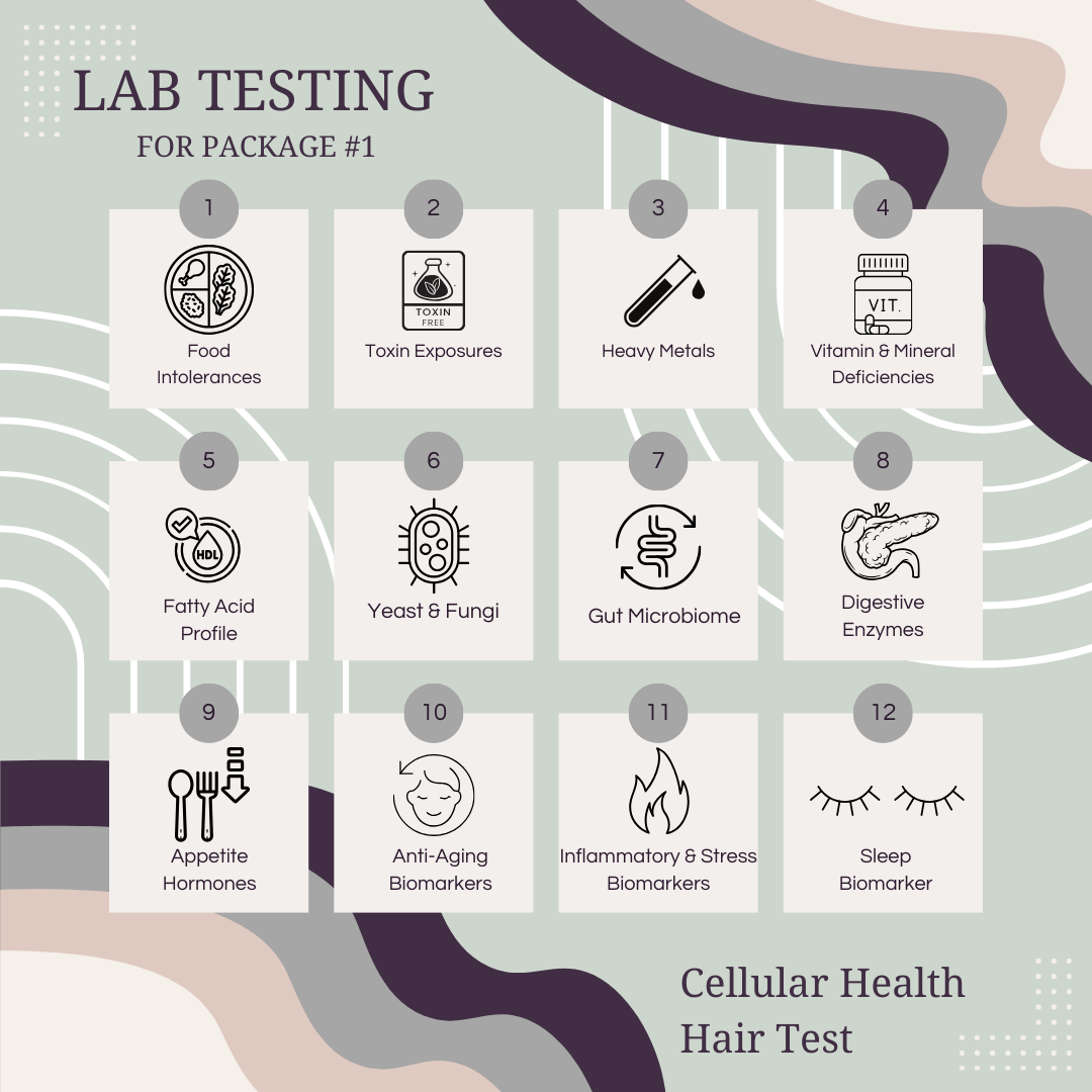 Holistic Starter Package · Pure Root Wellness